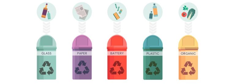 How To Prepare For Waste Disposal Service | Champion Movers